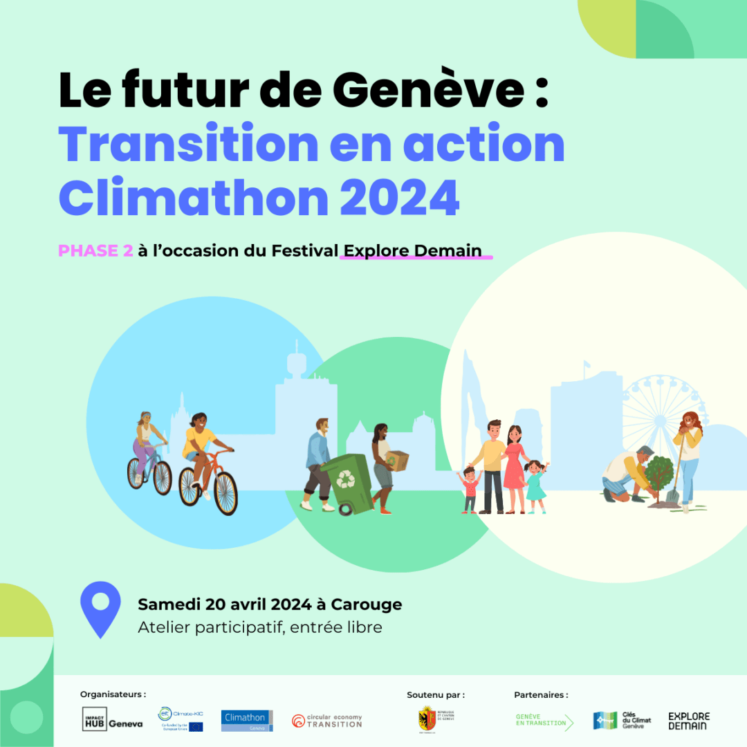 Climathon 2024: Transition en action – Phase 2 – Impact Hub Geneva